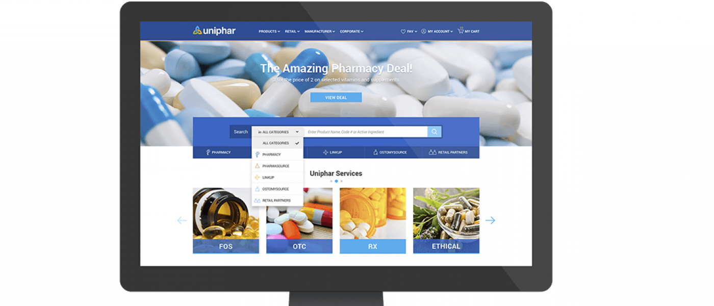 UNIPHAR GROUP | Monsoon Consulting